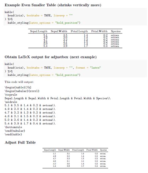 R When Printing Pdf From Rmarkdown Size Of Tables Too Big Stack