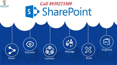 Hb Services Sharepoint Administrator Training Centre In Hb Services