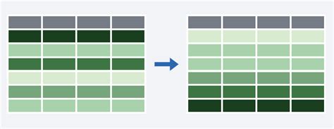 Data Wrangling Data Literacy In R