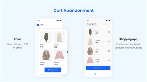 Mobile App Deep Linking How It Works In 2022 Yellow