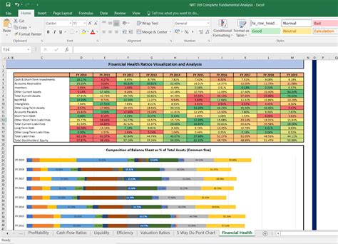Niit Ltd Shares Complete Fundamental Analysis Eloquens