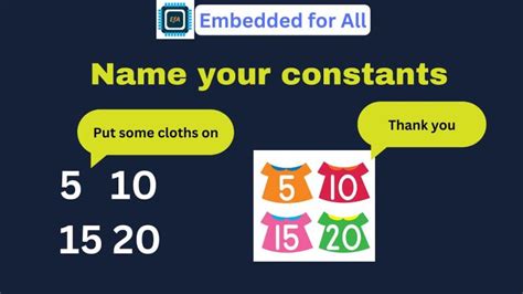 Veeresh P S On Linkedin Defining Named Constants In C