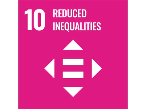 Sdg Goal 10 Reduce Inequalities