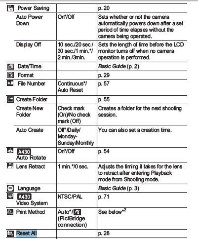 My PowerShot A430 Canon Camera Has A Communication Error And The Computer Can T Find The