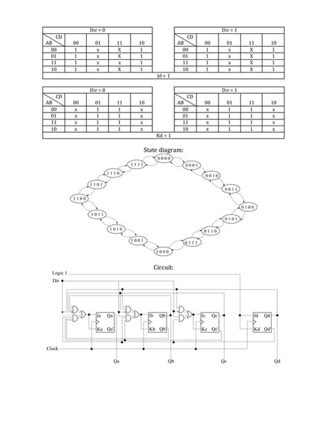 Sequential And Combinational Circuits Exam Docx
