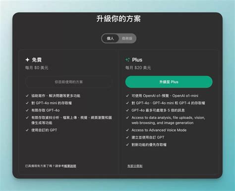 Chatgpt 教學｜註冊與升級、原理介紹、淺白總結・2024 年