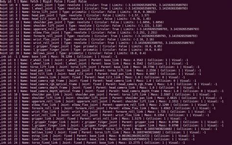 What Should I Set The Free Joints In IKFastInfo For My Fetch Robot Issue Caelan