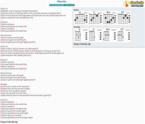 Phoenix Guitar Chords