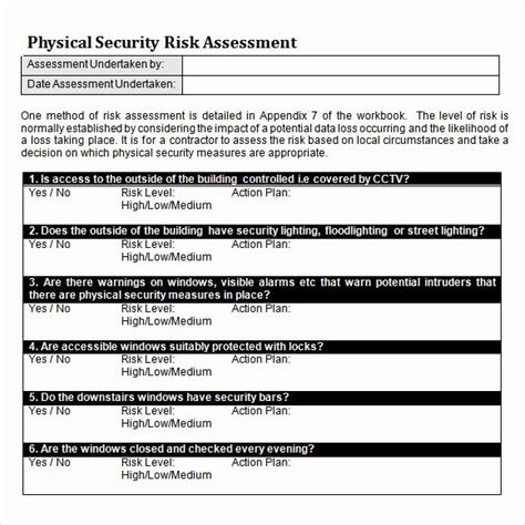 Physical Security Inspection Checklist
