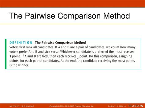 Ppt Voting Powerpoint Presentation Free Download Id6261114