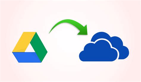 How To Sync Google Drive To OneDrive Effortlessly With 4 Ways