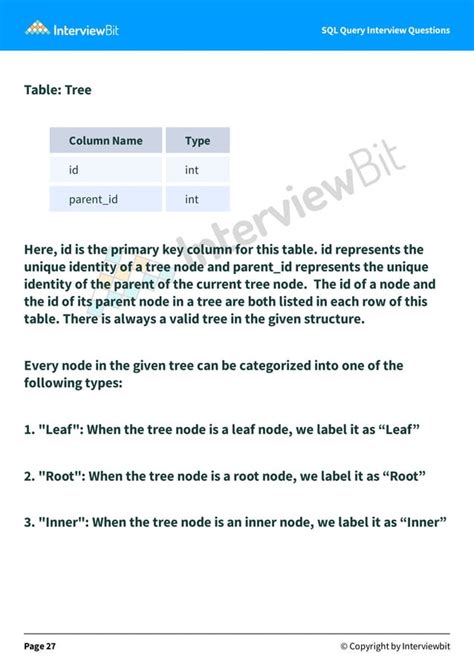 Sql Query Interview Questions Pdf