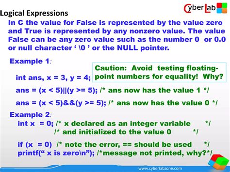 Complete C Programming Language Course PPT