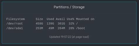 Filter Out Tmpfs In Partition Storage Femto Code Raspberry Pi Dashboard Discussion GitHub