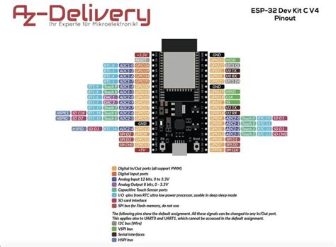 Wled Mic Pinout And App Settings On Soundreactive Esspresiv Esp32 Board
