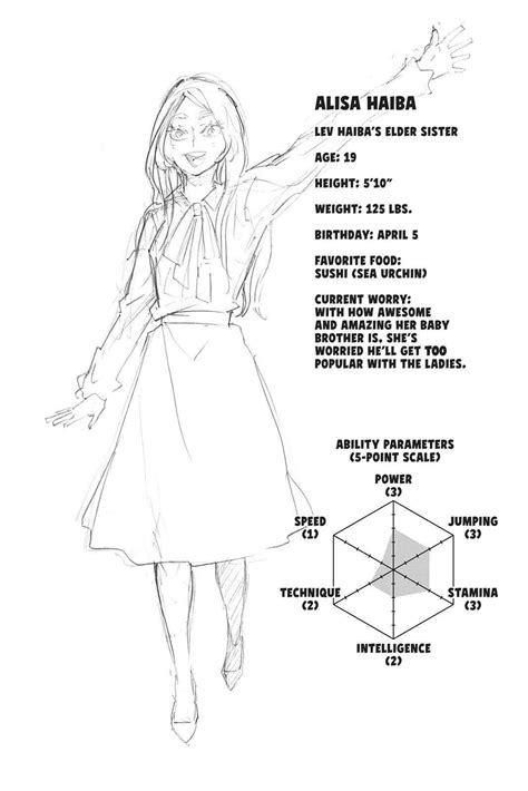 Haiba Alisa Haikyuu Haikyuu Haikyuu Characters Haikyuu Anime