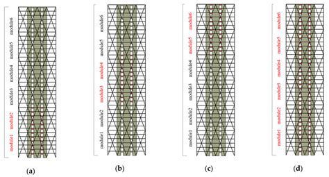 Sustainable Seismic Performance Of Diagrid Core Tube Structure With Replaceable Steel Coupling Beam