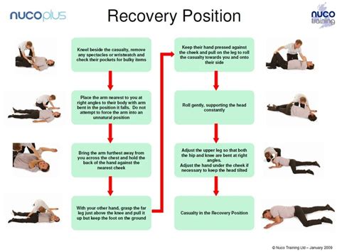 First Aid Seizure Recovery Position At Bruce Macias Blog