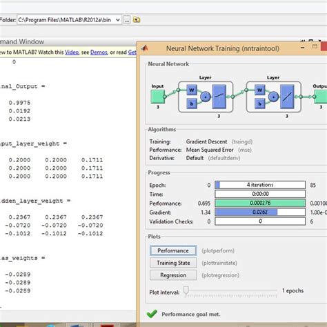 2 And 33 Shows The Results Obtained For The Input 1 0 0 And The Target