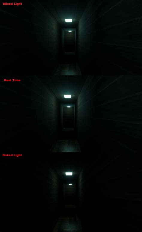 What Is The Purpose Of Mixed Lights Unity Engine Unity Discussions