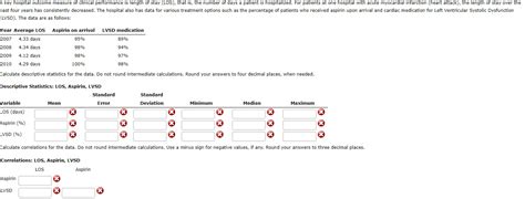 Solved Lvsd ﻿the Data Are As Follows Calculate