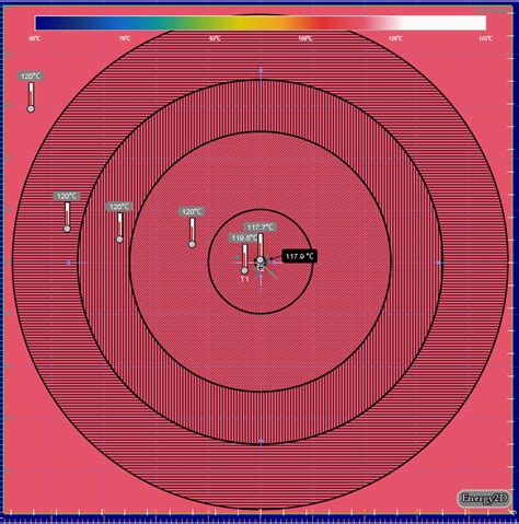 Thermodynamic Simulation Deep Directivity Systems 1