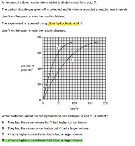 0620 Chemistry R Igcse