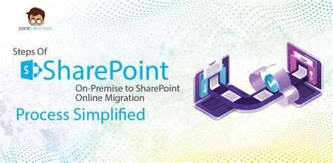 How Much Does Sharepoint Intranet Cost Code Creators