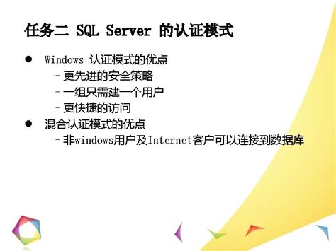 SQL Server SQL Server Windows Database SQL Server