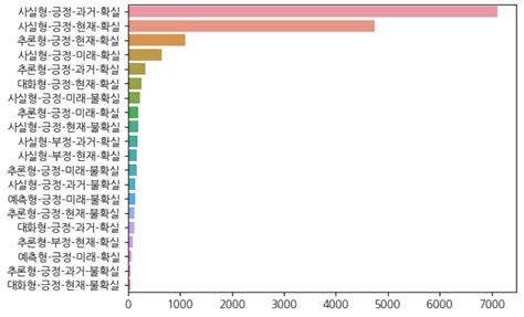Github Meji90865959 Deeplearning Project Deeplearning Project