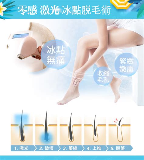 男女適用【零感激光冰點脫毛術】腋下小腿任選2次599元 On Spa全台spa購物網
