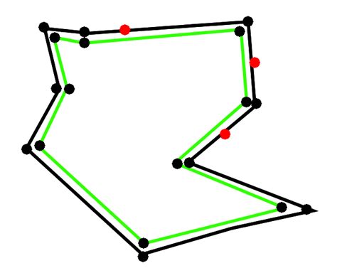 Geometry Clipper Polygon Offsetting And Straight Line Vertices