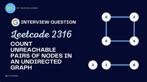 Count Unreachable Pairs Of Nodes In An Undirected Graph Leetcode 2316 Python Youtube