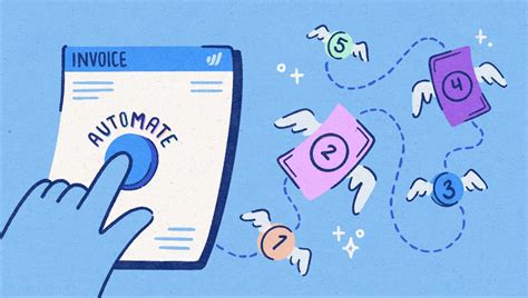 Ways To Automate Your Invoices Get Paid Faster