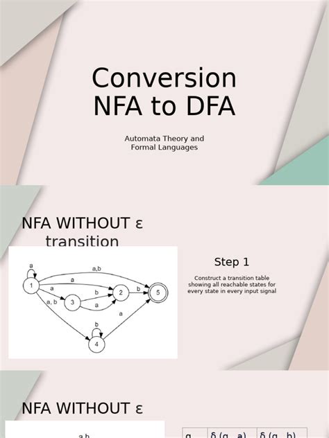 nfa to dfa pdf models of computation formal methods