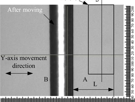 Calibration Schematic For Measurement Accuracy Download High
