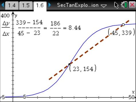 Secant Tangent Line Connection