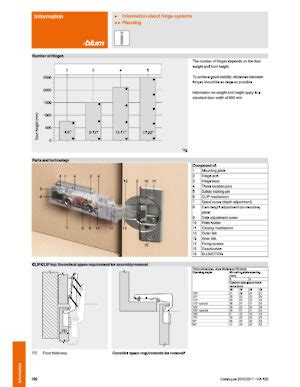 Blum Cabinet Hinge Installation Instructions Cabinets Matttroy
