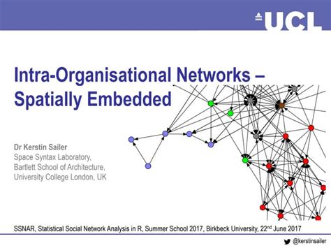 intra organisational networks spatially embedded ppt