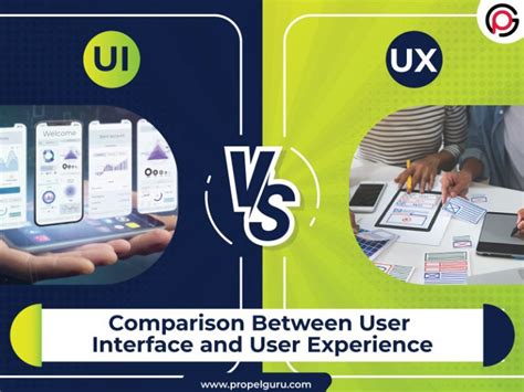 UI Vs UX Comparison Between User Interface And User Experience