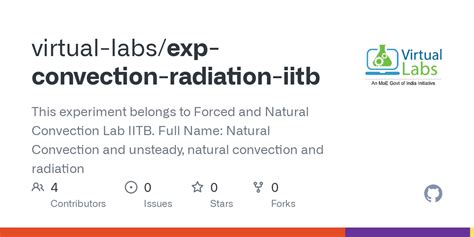 Github Virtual Labsexp Convection Radiation Iitb This Experiment