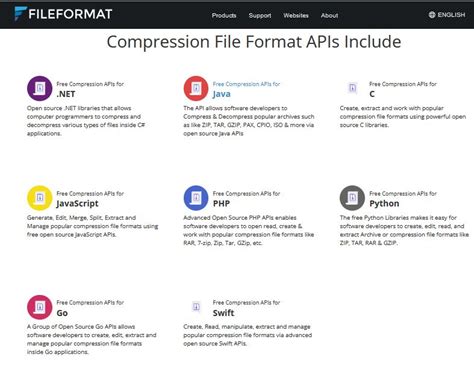 file format on linkedin an open source file format api guide for