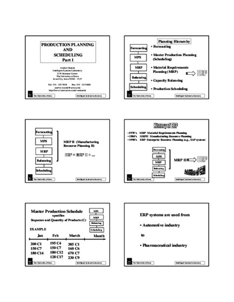 Pdf Production Planning And Scheduling Part 1 Mps Mrp Balancing Scheduling Forecasting Mrp Ii