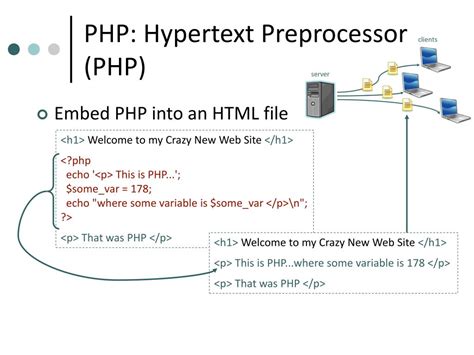 Ppt Web Technologies Powerpoint Presentation Free Download Id5677896