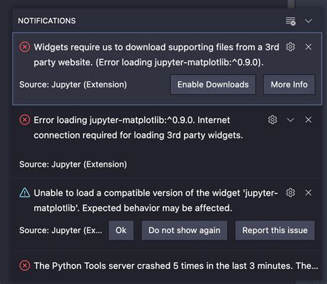 Cant Load A Matplotlib Widget In A Remote Ssh Window · Issue 5572 · Microsoftvscode Jupyter