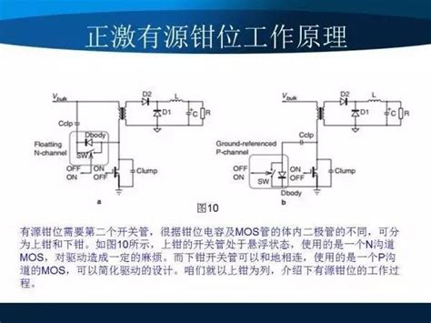 好资料：有源钳位正激原理与设计实例 行家说