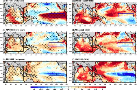 The Detrended Sea Surface Temperature Sst °c Anomalies During The