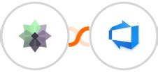 How To Integrate Azure DevOps Taiga 1 Click Integrations