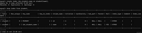 Mysql：索引 Csdn博客