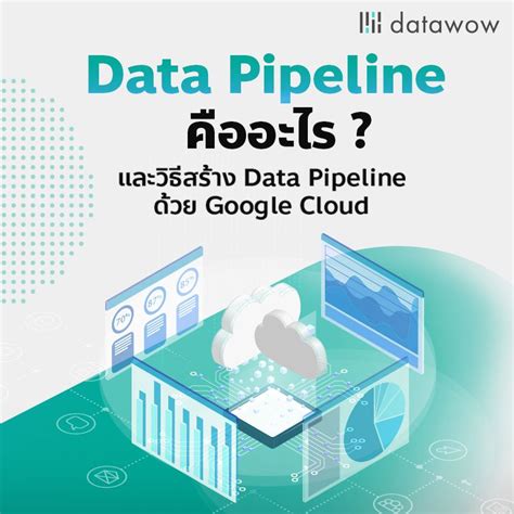 what is a data pipeline data wow posted on the topic linkedin